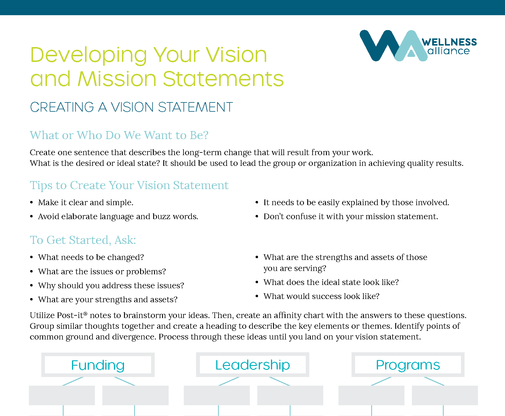 Developing Your Vision and Mission Statements