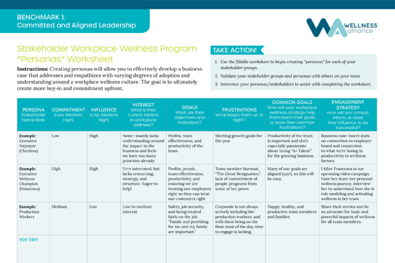 Stakeholder Workplace Wellness Program “Personas” Worksheet - Wellness ...
